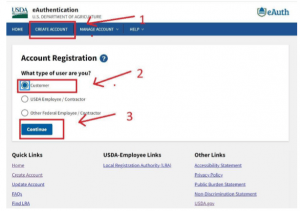 Step-by-Step Guide: Obtaining Import Permit in USA